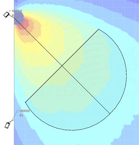 How To Estimate Delay And Level Offset Between Speakers In Your D Models Sound Design Live