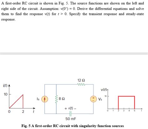 solved a first order rc circuit is shown in fig 5 the