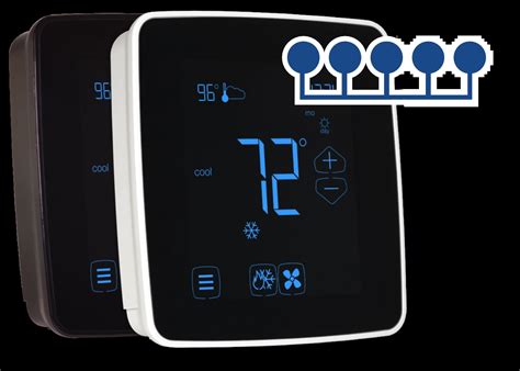 Bacnet™ Thermostats Network Thermostat