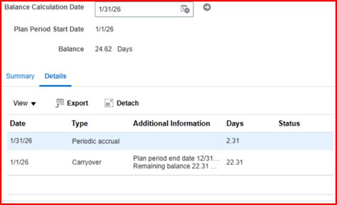 Carryover Rounding Rule Is Not Working In Carryover Fast Formula — Cloud Customer Connect