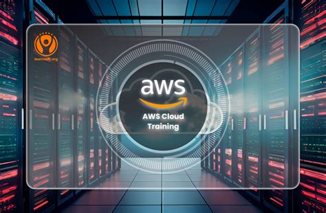 Aws Training In Chennai