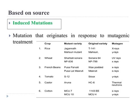 Mutation And Its Detection Pptx