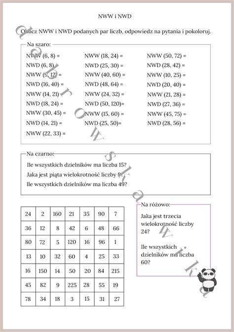 Nww I Nwd Kodowanie • Złoty Nauczyciel