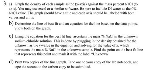 A Graph The Density Of Each Sample As The Chegg Com