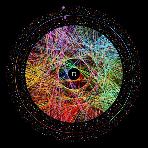 The Art Of Pi Digital Art By Martin Krzywinski Pixels