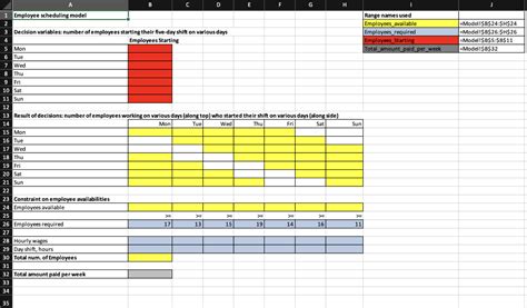 Solved Complete And Modify The Employee Scheduling Model So