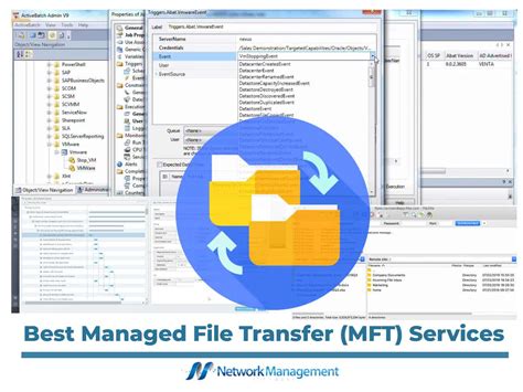 Best Managed File Transfer Mft Services For 2025 With Free Trials