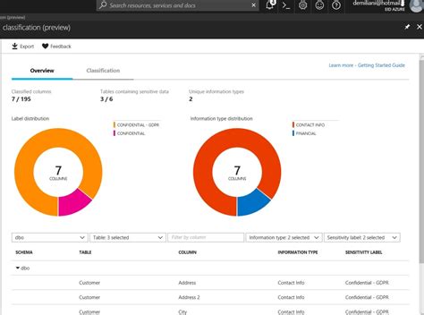 azure sql and information protection gdpr stefano demiliani