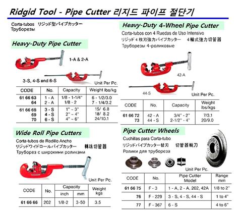 Impa Code 616668 Berth Maritime Impa Code 616668 Berth Maritime