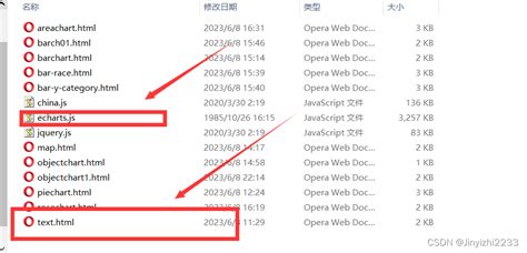 qml项目 可视化面板（第三部分） 使用echarts以及qchart 百度的echart和qt自带的qchart哪个好用 csdn博客