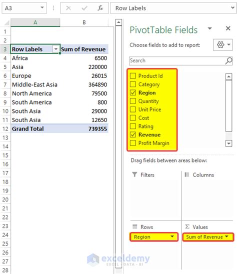 How To Analyze Data In Excel Using Pivot Tables 9 Suitable Examples