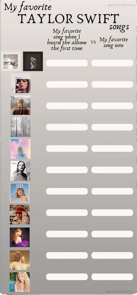 My Favorite Taylor Swift Songs Artofit