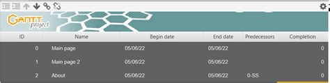Suggestion Changing Multiple Tasks GanttProject Desktop Support GanttProject Support
