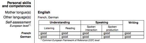 Python Mdcard Is Not Deleting When Clicked Stack Overflow