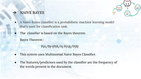 Cyberbullying Detection Using Machine Learning 1 1 Pdf Web