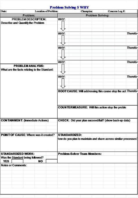 Lean Problem Solving Templates Free Downloadable Form Vrogue Co