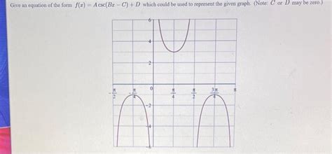 solved give an equation of the form f x acsc bx−c d which