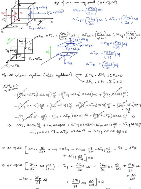 Mathematical Expressions And Variables Pdf
