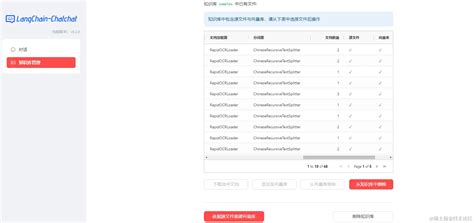Langchain Chatchat大语言模型本地知识库的踩坑、部署、使用