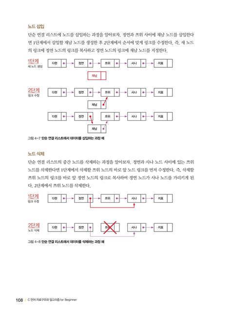 알라딘 미리보기 c 언어 자료구조와 알고리즘 for beginner
