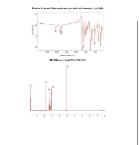Solved Problem J Use The Following Data To Get A Molecular Chegg