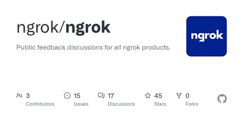 Releases Ngrok Ngrok GitHub