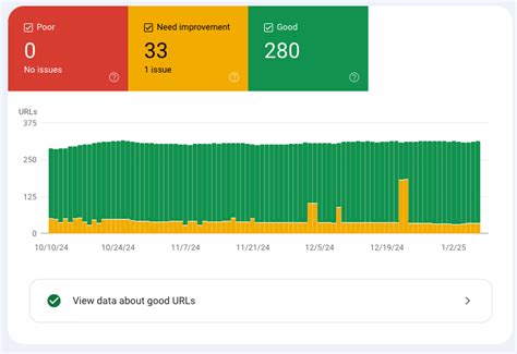 How To Fix Cumulative Layout Shift Cls Issues Debugbear