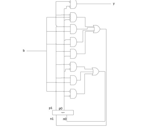 solved 3 assume each gate has a delay of 1 ns how long wil