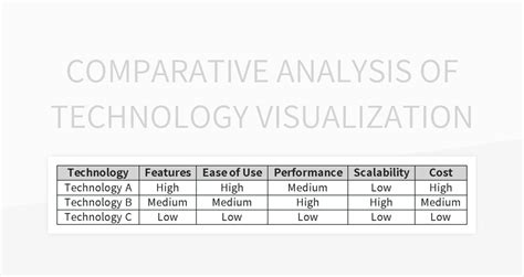 Free Interactive Visualizations Templates For Google Sheets And Microsoft Excel Slidesdocs