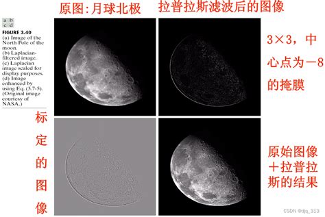 拉普拉斯变换图像增强 《医学图像处理》小作业二 python代码 matlab代码 拉普拉斯变换处理彩图 csdn博客