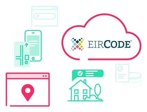 Eircode Address Lookup Postcoder