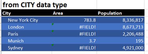be careful with excel 365 s linked data types office watch