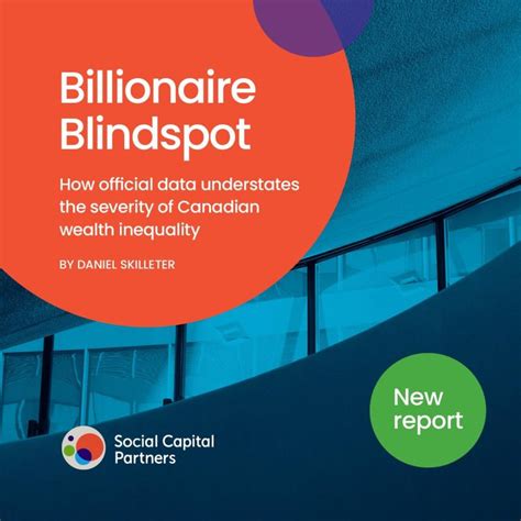 Matthew Mendelsohn On Linkedin Reports — Social Capital Partners