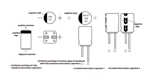 Capacitor Polarity Do Capacitors Have Polarity