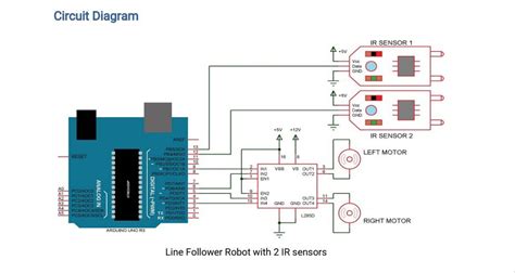 Farrakh Mushtaq On Linkedin Robotics Arduino Automation
