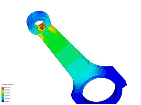 Tutorial 1 Connecting Rod Stress Analysis By Cansteer SimScale