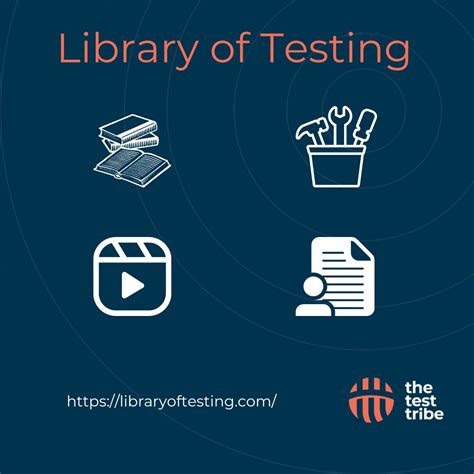 Community Softwaretesting Learning Libraryoftesting Sayali Kulkarni