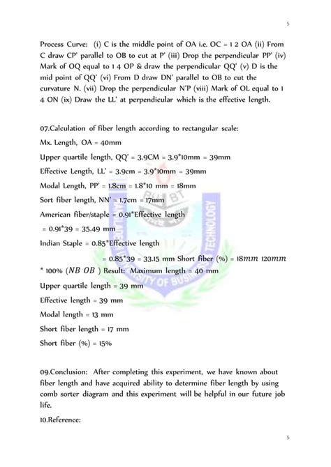 Determination Of Fiber Length By Comb Sorter Diagram Doc