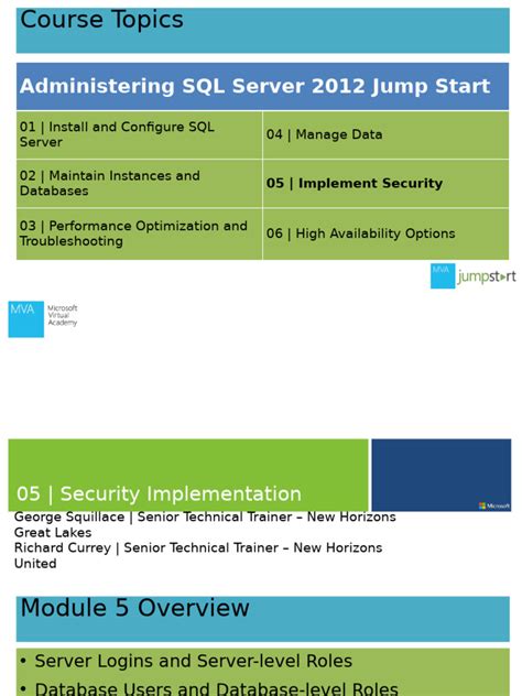 Administering Microsoft Sql Server 2012 Databases Jumpstart Mod 5