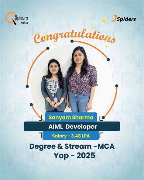 Qspiders L Learn 📚 L Code 🧑‍💻 L Get Placed Congratulation Ayush Pandey Got Placed As Qa Intern