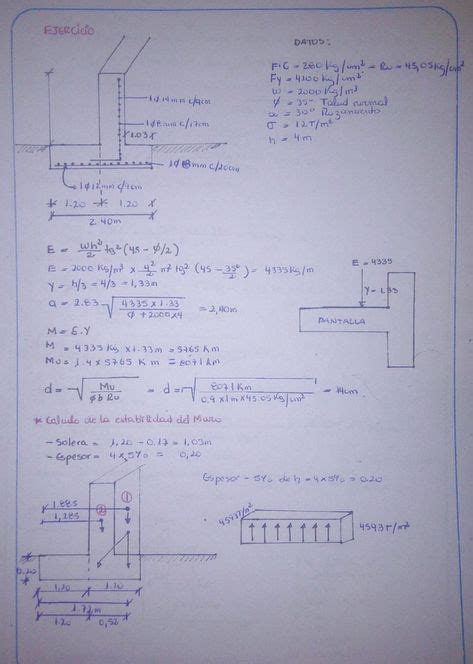Deflection Of Beams Formula Table Structural Analysis Civil Engineering Engineering Notes