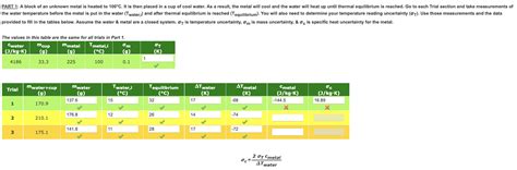 Solved Struggling With The Last Two Columns