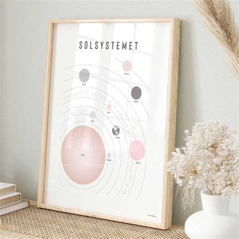 Læringsplakat Solsystemet Rosa Engkjær Nordisk