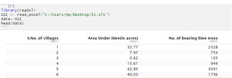 Ratio Estimators In Stratified Sampling