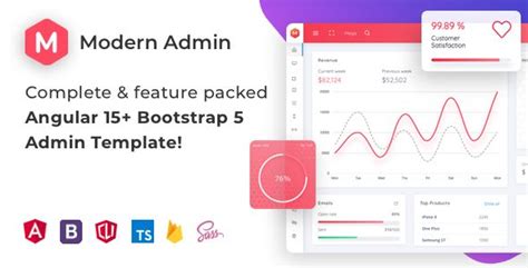 Modern Admin Angular Bootstrap Admin Dashboard Template Graphicfort