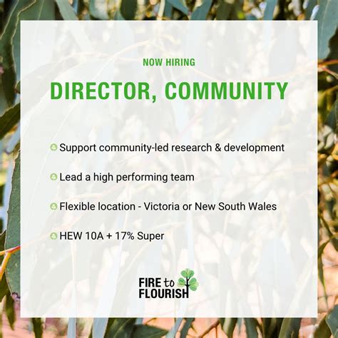 Dr Souvik Lal Chakraborty Posted On Linkedin