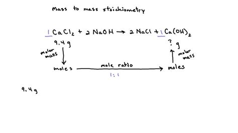 Solved How Many Grams Of Calcium Hydroxide Is Produced From 9 4 G Of Calcium Chloride In The
