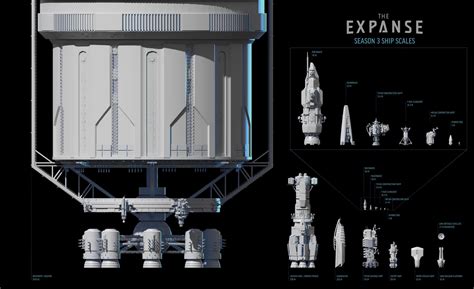 The Expanse Ship Scale The Expanse Ships The Expanse Ship