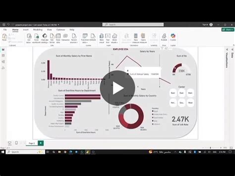 Powerbi Dataanalytics Businessintelligence Dashboarddesign… Dina Mohamed 12 Comments