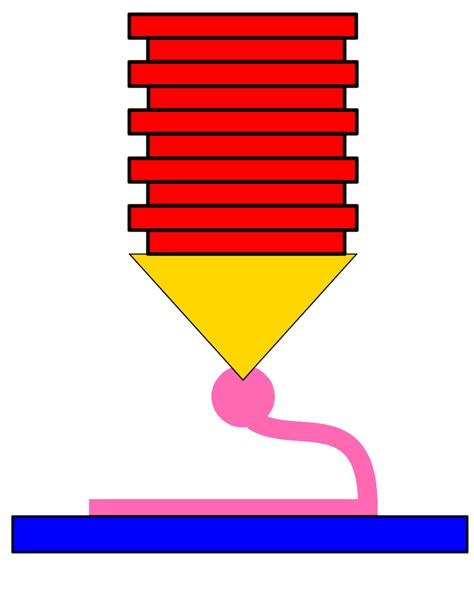 Platonic Solids I Vertices And Edges
